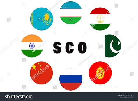 Sco Shanghai Cooperation Organization Alliance Country стоковая