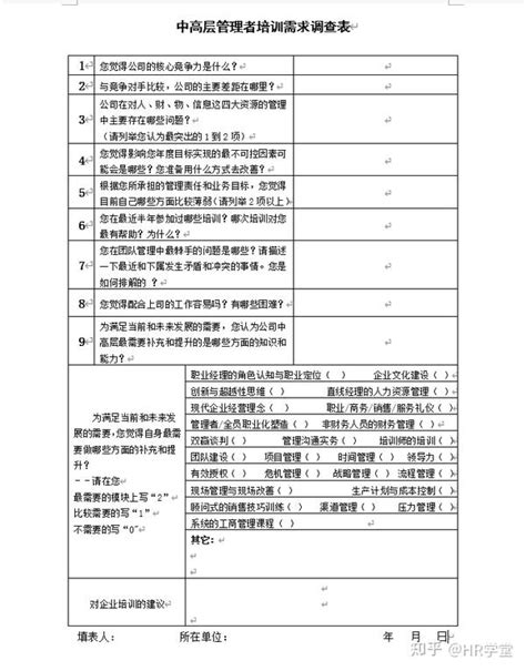 公司中高层管理 知乎