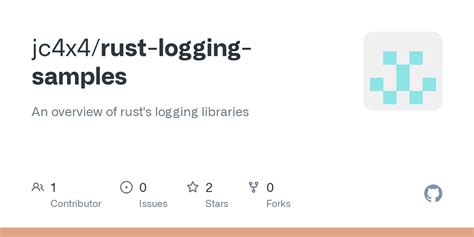 github jc4x4 rust logging samples an overview of rust s logging