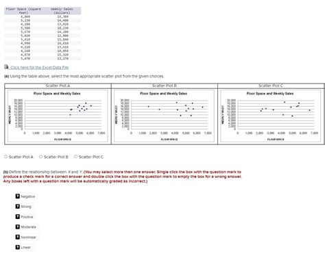 Solved Click Here For The Excel Data File A Using The Chegg
