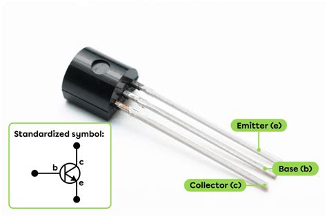Transistors Alloprof