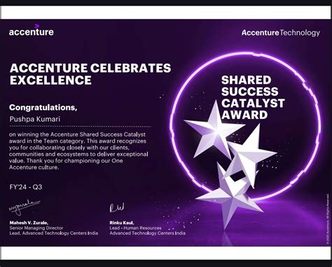 Pushpa Kumari On Linkedin Accenture Recognition Teamwork 16 Comments