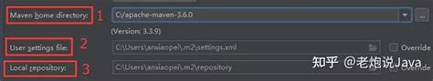 从零开始搭建公司springcloud架构技术栈（史上最细）springcloud技术栈 Csdn博客
