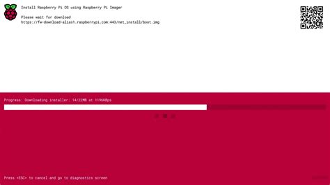 入门 Raspberry Pi 树莓派中文文档