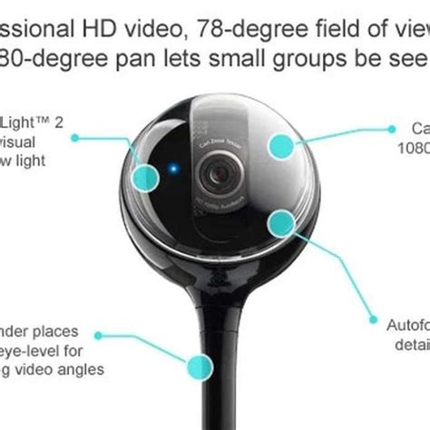 Jual New 001 Camera Bcc 950 Logitech Camera Webcam Logitech Hotsale