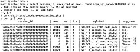 Cockroachdb As Database First Look