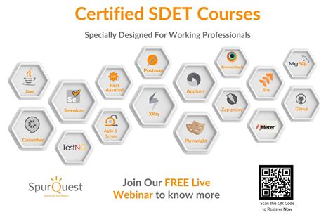 Sandeep Garud Posted On Linkedin