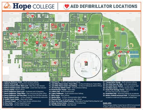 Aed Locations Campus Safety
