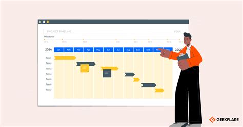 Beste Gantt Chart Software Empfohlen Von Projektmanagern