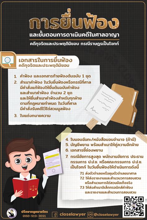 อินโฟกราฟิก Archives Closelawyer
