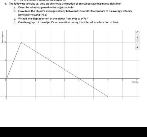 4 The Following Velocity Vs Time Graph Shows The Motion Of An Object Traveling In A Straight