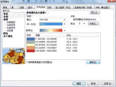 ArcGIS入门教程 空间数据符号化 草根哥