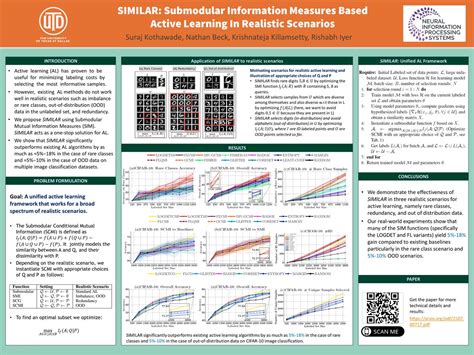 caraml lab caraml lab twitter