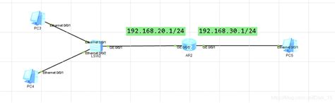 Dhcp和dhcp中继代理原理和实验dhcp中继代理是什么 Csdn博客 Dhcp和dhcp中继代理原理和实验dhcp中继代理是什么 Csdn博客