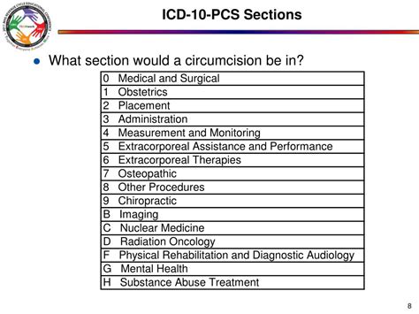 PPT Title ICD 10 PCS II Assigning Some Codes Session T 5 1530