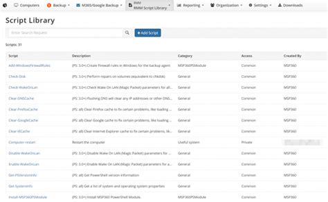 Getting Started With MSP360 RMM