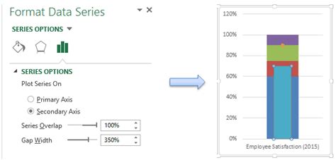 Creating A BULLET Chart In Excel A Step By Step Guide
