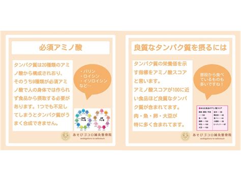 アミノ酸スコア100 あそびゴコロ鍼灸整骨院（大阪市西区本町駅）