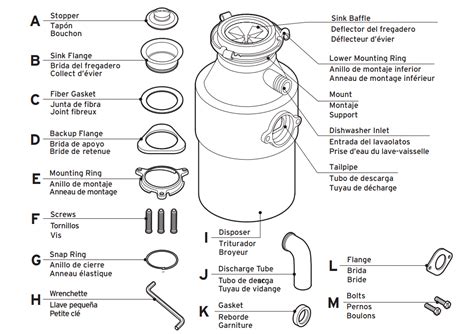 Insinkerator Badger 100 Lift And Latch Standard Series 1 3 Hp Continuous Feed Garbage Disposal