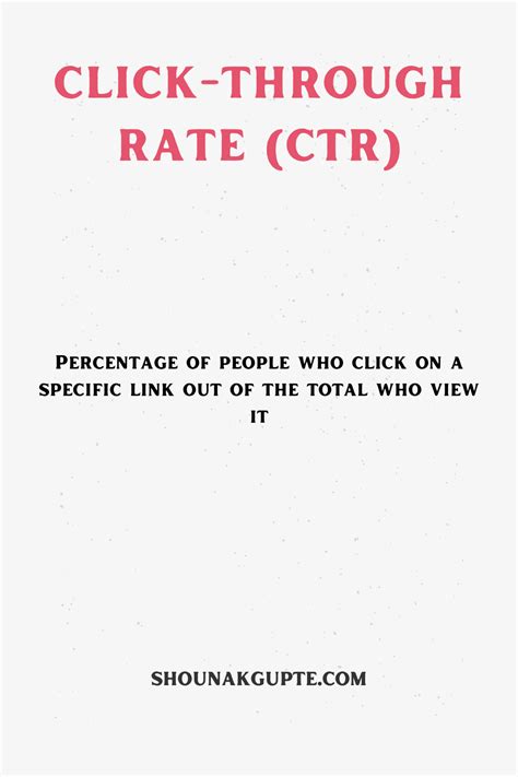 Free Click Through Rate Ctr Calculator Online