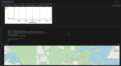 pedro siqueira on linkedin dataanalystjourney dataanalyst datascientist python pandas…
