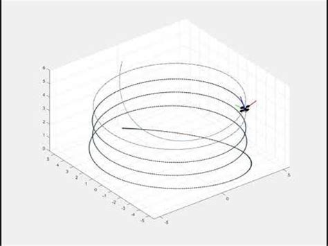 GitHub Yorgoon Minimum Snap Geometric Control Quadrotor Control