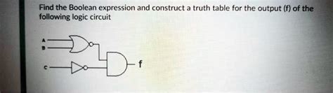 Solved Find The Boolean Expression And Construct A Truth Table For The