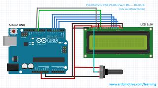 Parts Arduino Lesson LCD Displays Part Adafruit Learning, 44% OFF