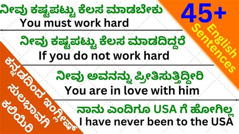 Spoken English Sentences In Kannada Learn For Success English Grammar In Kannada Youtube