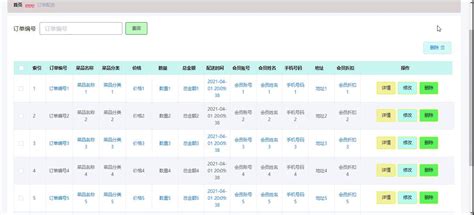 【java计算机毕业设计分享】基于springboot的网上订餐系统，mysql Java开发 毕业设计 实战项目【附源码、文档报告、代码讲解】 Csdn博客