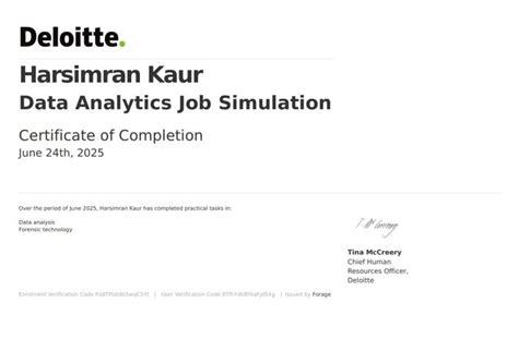 Thrilled To Announce That Ive Successfully Completed The Deloitte Data Analytics Job Simulation