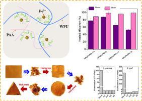 Wpu Polymer X Mol