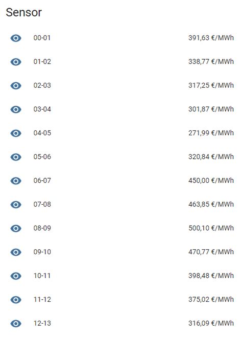 How To Add Multiple Values In One Bar Chart Frontend Home Assistant Community