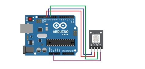Arduino Arduinoboarduno Arduino Uno Layout Pcb Circuit Boards
