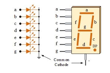 GitHub HaderAshraf Stepper Motor Project