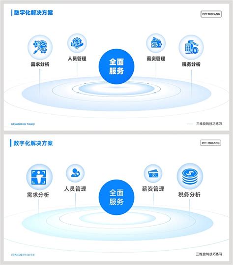 本身图标比较精致相对而言传达出的感觉就比较好 渐变线条的端点要设置成圆形会更加自然 这种可以保存以备下次再用旋转时要注意到光源的角度这样可以调节好最后呈现的颜色 对下