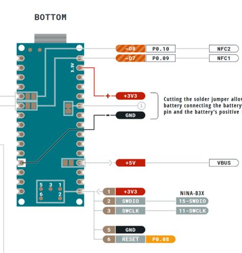 Unbricking Seeed Studio Xiao BLE Arduino Nano 33 BLE Experimenty