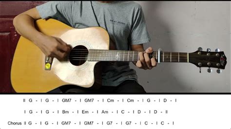သိမ်းချစ်နေမယ် ဟန်နေတာ ဂစ်တာတီးနည်း Youtube
