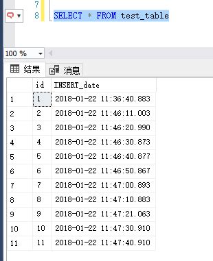 SSIS SQL Server配置自动作业 miranda tang 博客园