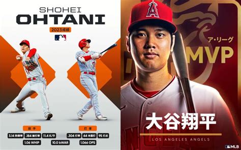 《2023自由市場》天價合約正式出爐，道奇以10年7億套牢大谷翔平 Mlb 棒球 運動視界 Sports Vision