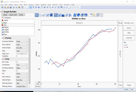 Solved Re How Do I Plot Overlay Chart Similar To Analyze Quality And Process Jmp User