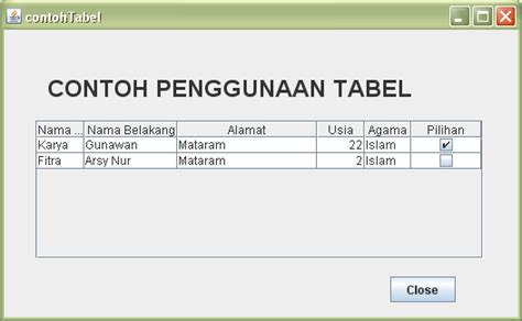 Pelajaranku Penggunaan Jtabel Java