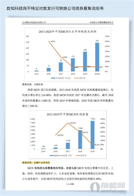 权威引用 前瞻产业研究院