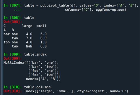 Python如何做excel的樞紐分析 Dataframe Pivottable Valuesnone Indexnone Columnsnone Aggfunc