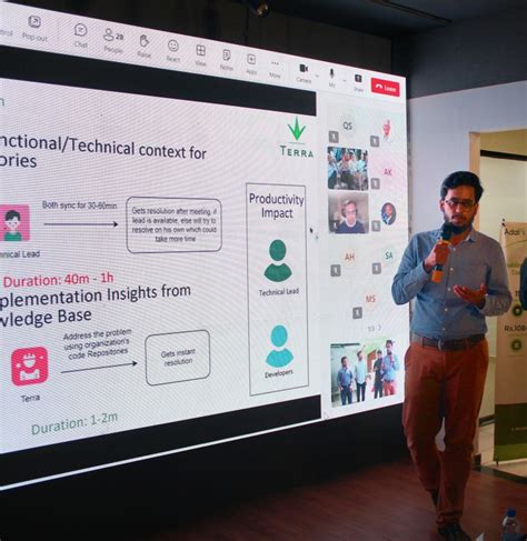 Sarmad Hussain On Linkedin Hackathon Innovation Teamwork Success
