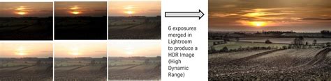07 Explaining Exposure Bracketing A Guide For Beginners