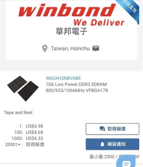Winbond Vfbga Mcu Bga Fpga Fpga Mpu Ddr3 Semiconductor Hong