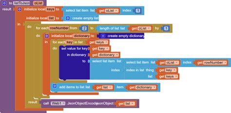 Convert CSV To JSON Challenge MIT App Inventor Help MIT App