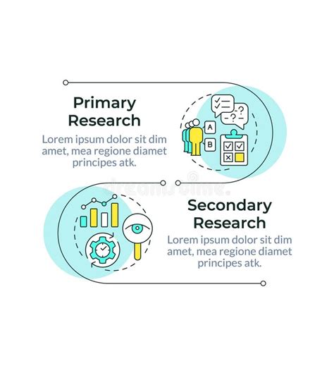 Different Market Research Types Infographic Vertical Sequence Stock Illustration Illustration
