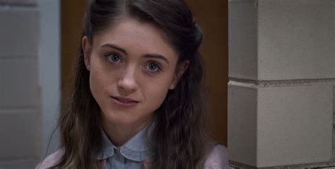 Stranger Things Quiz Can You Name These Characters